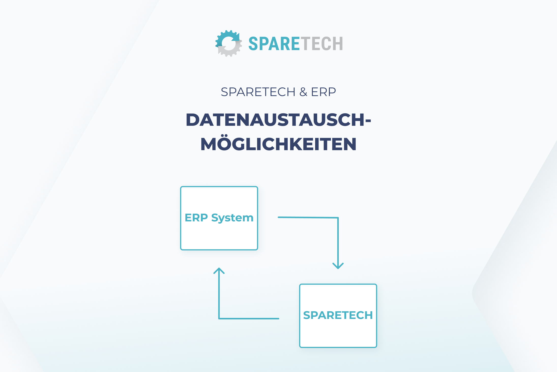 Datenaustauschmöglichkeiten zwischen SPARETECH und ERP-Systemen | SPARETECH Blog